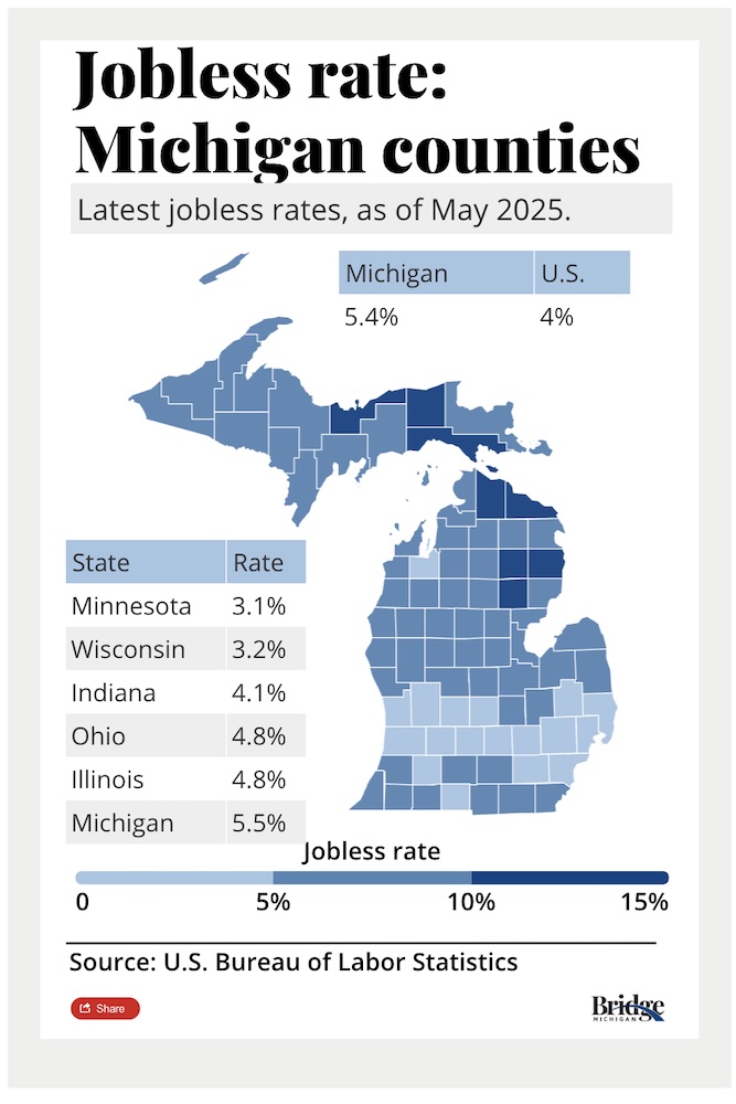 Michigan’s economy: ‘Constant uncertainty’ sparks fear, hope for ...
